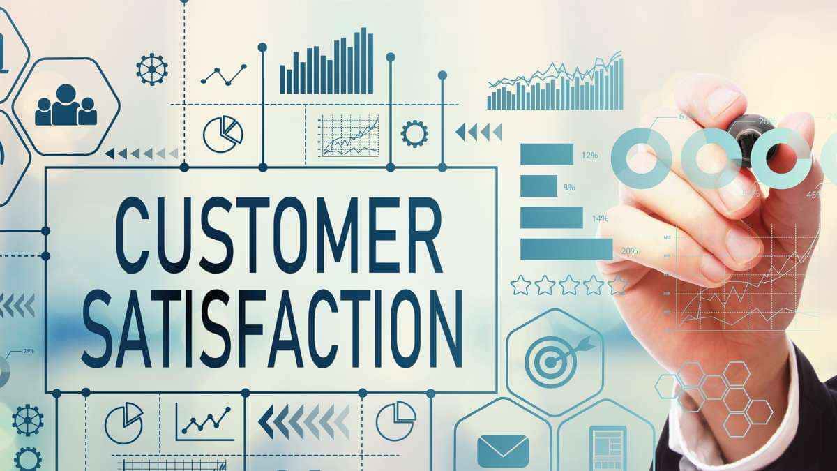 Impulsionando a satisfação do cliente no mercado digital - TC Foco